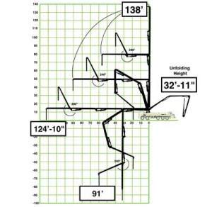 42_chart_400 - Pumpcrete